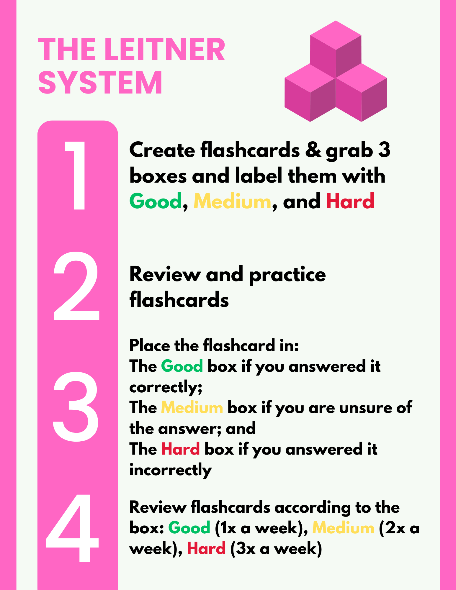 Peer Assisted Study Sessions (P.A.S.S.) | Calumet & Stong Colleges