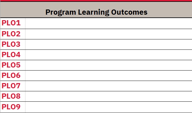 Writing Learning Outcomes - Curriculum Development and Innovation Writing Learning Outcomes - Curriculum Development and Innovation