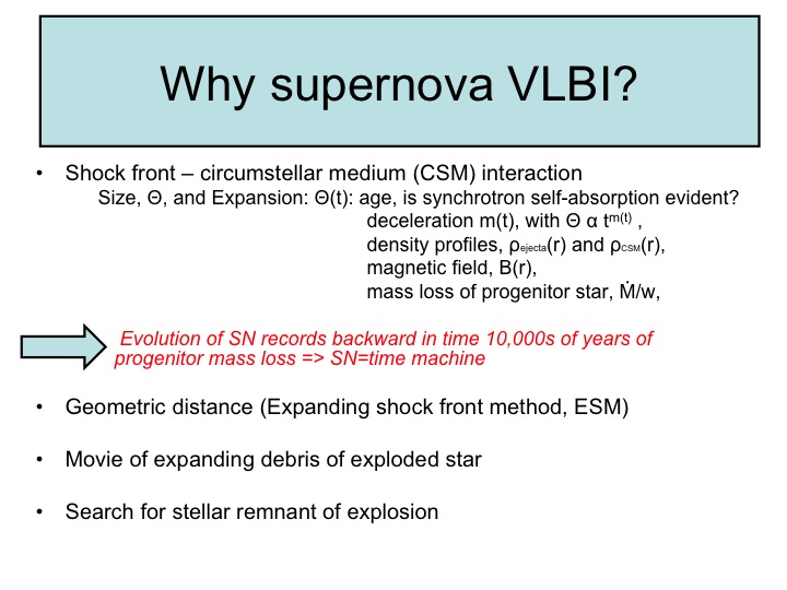 SN VLBI